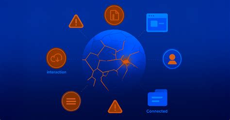 Detecting Shinyhunters Unc6040 Vishing Campaigns In Salesforce Oauth Attacks Appomni