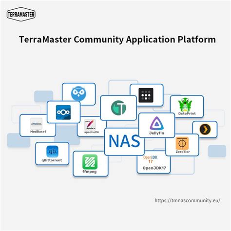 Were Happy To Announce The Launch Of Tnas Community Application Platform！