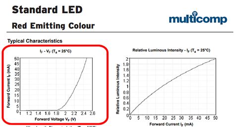 How To Connect Multiple LEDs And Colours In Series General Guidance Arduino Forum
