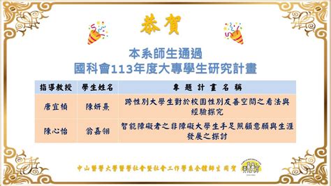 112學年度科技部計畫