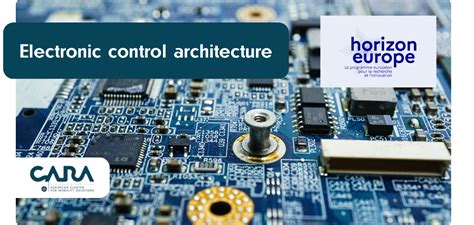 Centralised Reliable Cyber Secure And Upgradable In Vehicle Electronic