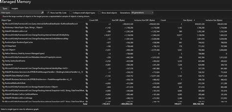 BackgroundService And Dbcontext Memory Issue C