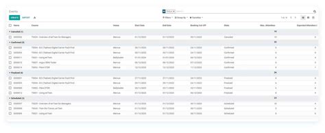 Classroom Training App For Onsite Training Event Management Numla