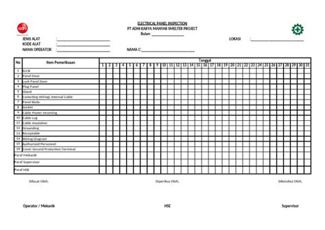 Checlist Inspeksi Panel Pdf