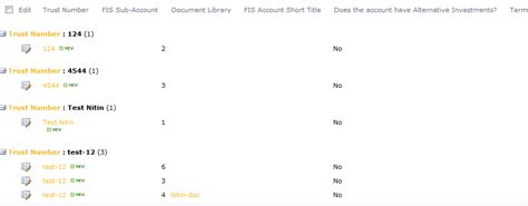 List Showing Data Only For One Row In A Grouped View Sharepoint