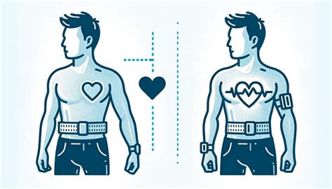 Personalized Medicine With HRV Custom Health Strategies Fibion Fibion