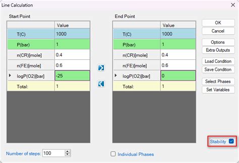Stability Diagram With Pressure As A Variable