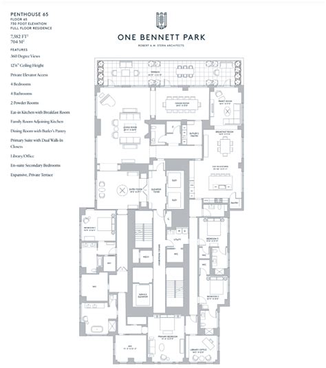 One Bennett Park Condos For Sale