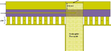 Side View Of The Complete Transition Geometry Download Scientific