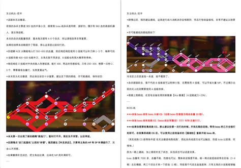 多娜多娜一起来干坏事吧万字超详细攻略（转载） 哔哩哔哩