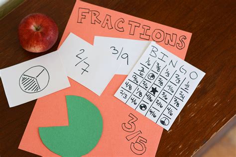 How To Teach Equivalent Fractions To Third Graders Sciencing