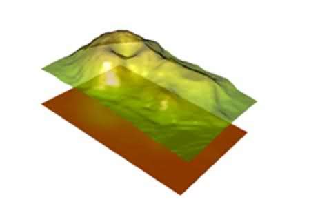 Plotting A 3D Surface Plot With Contour Map Overlay Using R Make Me