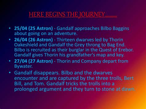Bilbos Adventures Pptx