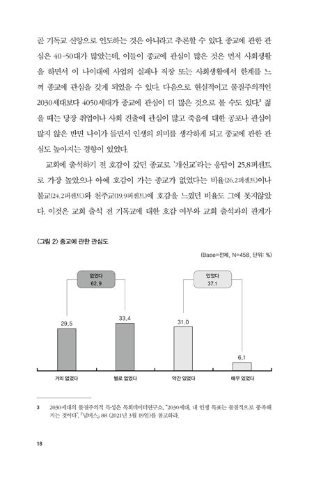알라딘 미리보기 교회를 선택한 사람들
