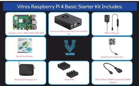 Vilros Raspberry Pi 4 4gb Basic Starter Kit With Fan Cooled