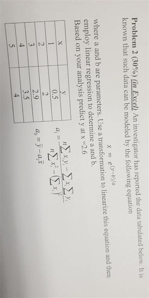 Solved Problem 2 30 In Excel An Investigator Has