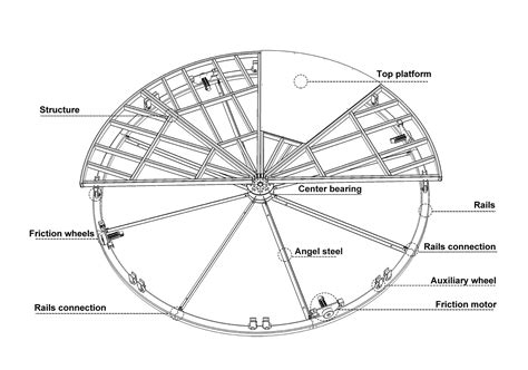 Revolving Door Detail Elevation And Plan 2d View Cad Block Layout Autocad File Artofit