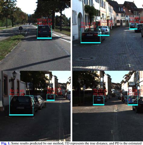 Figure From Fast Accurate Vehicle Detection And Distance Estimation Semantic Scholar