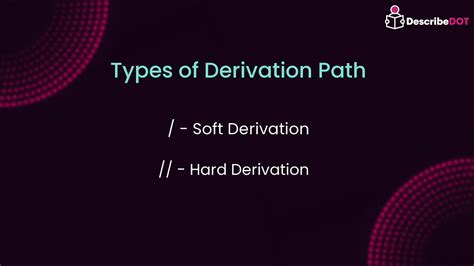Polkadot And Kusama Address Format Explained DescribeDot