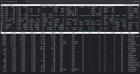Best Htop Alternatives For Linux Mac Windows In