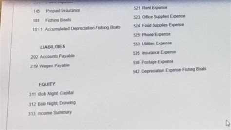 Solved Instructions Bob Night Opened The General S Favorite Chegg Com