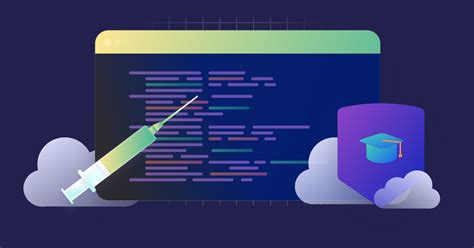 What Is Ldap Injection Tutorial And Examples Snyk Learn