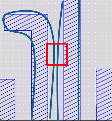 Example Of A Hotspot Pattern Download Scientific Diagram