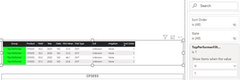Solved Hide Visual But Keep Selection From Hidden Visual Microsoft Fabric Community