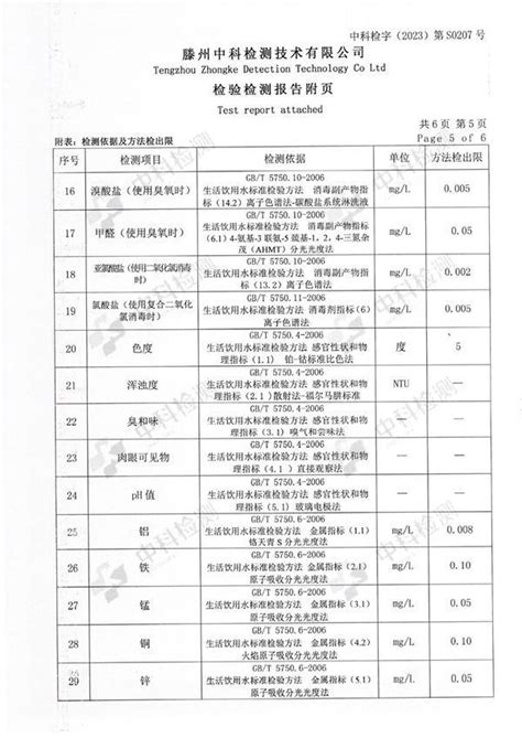 2023年2月份生活饮用水水质报告出厂水）滕州市中润供水有限公司