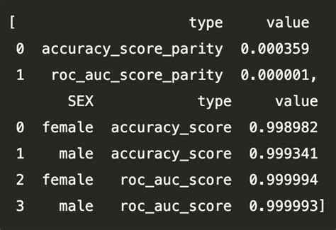Specifying Multiple Data Sets When Creating Lens Object Causes Each