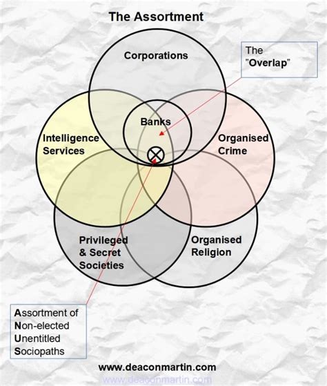 Unified Theory A Work In Slow Progress Hubpages