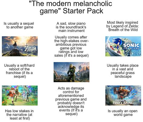 The Modern Melancholic Game Starter Pack R Starterpacks Starter
