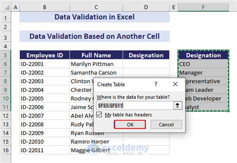 Data Validation In Excel A Complete Guideline Exceldemy