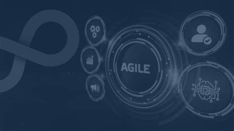 Versprite Cybersecurity On Linkedin Continuous Threat Modeling In Agile Development Versprite