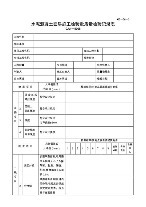 水泥混凝土面层施工检验批质量检验记录doc工程项目管理资料土木在线