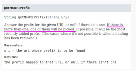 Rdf How Can I Get The Used Prefix From A Jena Resource Stack Overflow