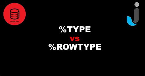 Javainhand Tutorial Learn Oracle Apexplsqlsql