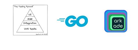 A Case Study In End To End Testing With Golang Rgolang