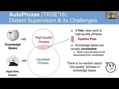 Free Video Scientific Text Mining And Knowledge Graphs Part 2 1 From