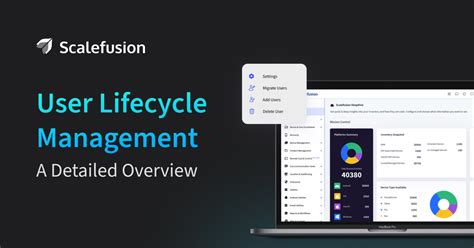What Is User Lifecycle Management A Complete It Guide