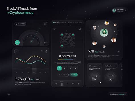 Crypto Trading Ui Kit By Ronald Olsen For Awsmd On Dribbble
