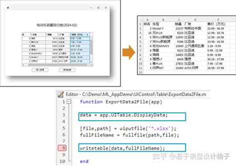 请问怎么把matlab App Designer中的uitable组件的问题 知乎