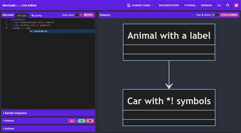 Labels On Class Diagrams Do Not Work · Issue 1179 · Mermaid Js Mermaid Live Editor · Github