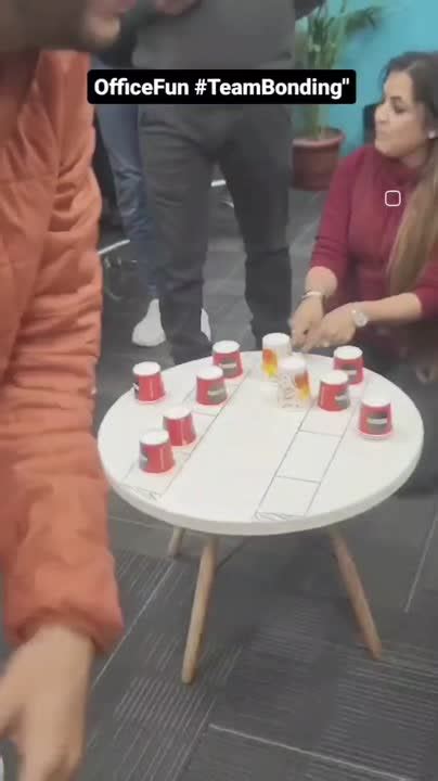 Collance Technologies Pvt Ltd On Linkedin Teambuilding