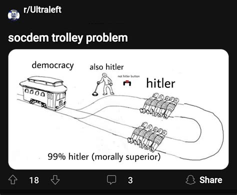 The Button Isnt Connected To Anything And So Its Only Function Is