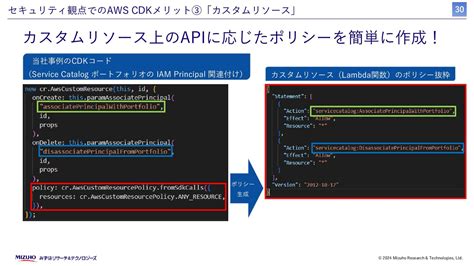 Iacでセキュリティを強化しよう！～iamが苦手な開発者でも簡単に権限を絞れる。そう、aws Cdkならね！～secjaws32