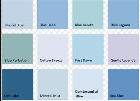 Qintessential Blue By Dulux Dulux Paint Colours Blue Dulux Blue