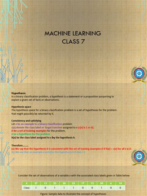 Examples Of Hypothesis Space Pdf