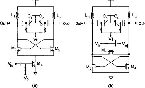 Figure 1 From A Low Power Injection Locked Lc Tank Oscillator With