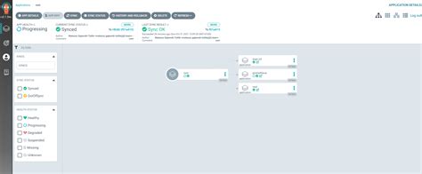 Kubernetes Application Not Showing In Argocd When Applying Yaml